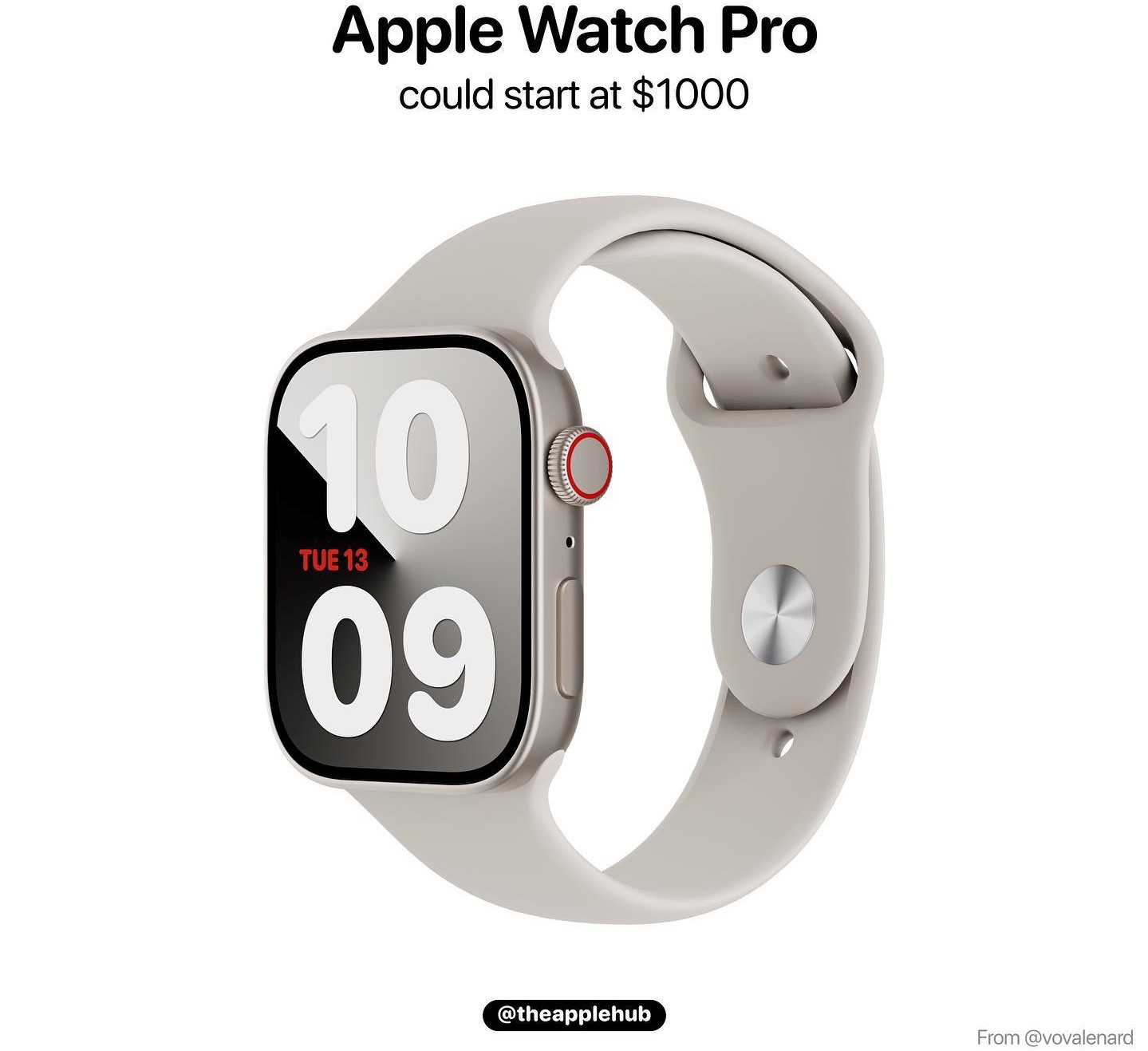 Apple Watch Pro エクストリームスポーツモデル 発売日・スペック | motifyublog